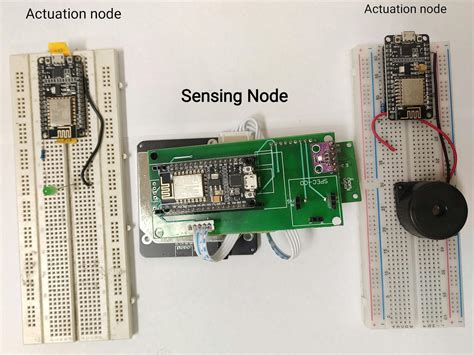 Onem2m Based Smart Campus Iot System