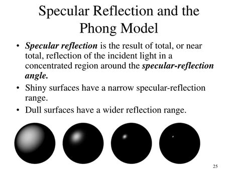 Ppt Computer Graphics Powerpoint Presentation Free Download Id3622671