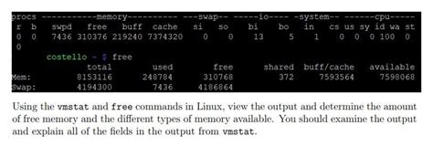 Solved Procs R B 0 0 0 HOO Memory Swap Io Chegg Com
