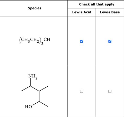 Solved Classify Each Species Listed In The First Column Of