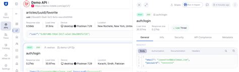 How Api Parameters Work Query Path Header And Body Treblle