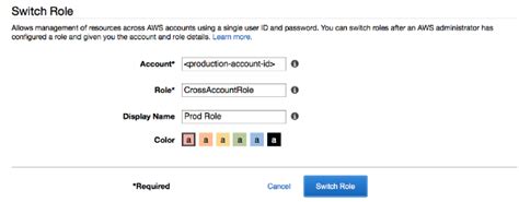 Aws Codedeploy Deploying From A Development Account To A Production