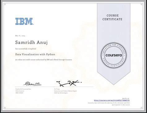 Samridh Anuj On Linkedin Datavisualization Python Courseracertification