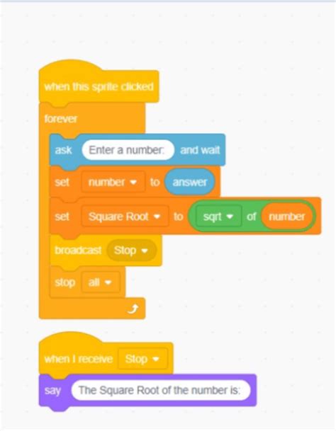 How To Create A Square Root Calculator In Scratch Easy Guide Brightchamps Blog