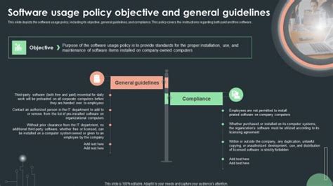Software Usage Policy Powerpoint Templates Slides And Graphics
