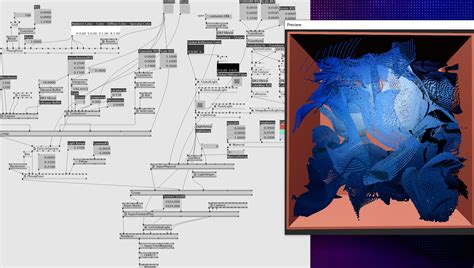 How To Render Sdf Or Particlesystem In A Container Mesh Question Forum