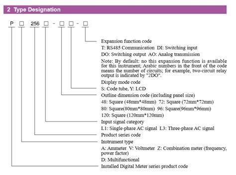 P256 Series Digital Meter Digital Meters Low Voltage Electrical Manufacturer