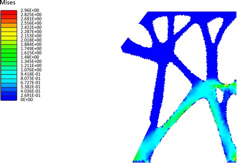 基于beso的产品结构拓扑优化设计方法研究