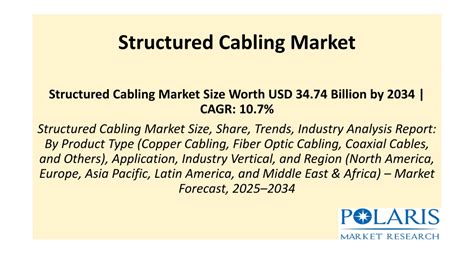 Ppt Structured Cabling Market Powerpoint Presentation Free Download