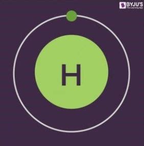 Electron Configuration Of Hydrogen