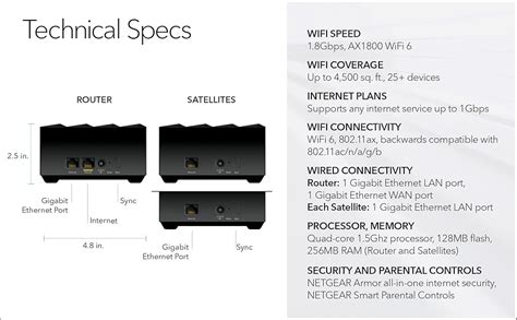NETGEAR Nighthawk Advanced Whole Home Mesh WiFi System