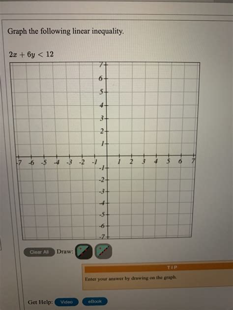 Solved Graph The Following Linear Inequality X By