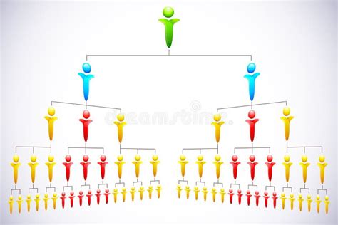 Hierarchische Struktur Vektor Abbildung Illustration Von Masse 20413053