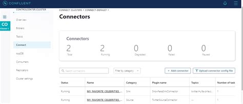 Snowflake Connector For Kafka