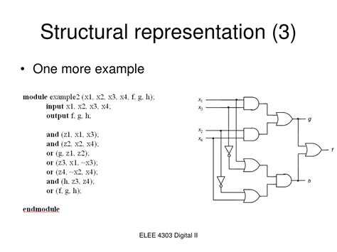 Ppt Introduction To Verilog And Hardware Description Languages