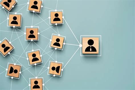 Understanding Labor Market Supply And Demand Lsi