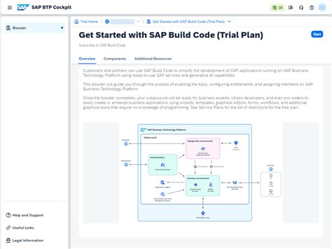 Setup Sap Build Code In Sap Btp Sap Tutorials