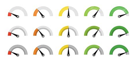 Premium Vector Dashboard Colorful Speedometer Icons Set Set Of Color Vector Internet Speed Sign