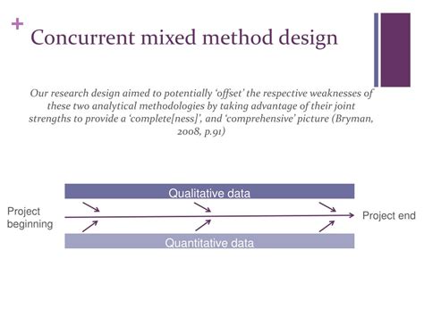 Ppt Mixing Science And Intuition In Analyzing Longitudinal