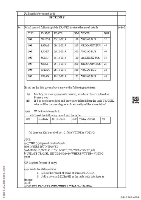 Class 12 Computer Science Pre Board Question Paper 2025 Download Pre Board Pyqp Pdf Aglasem