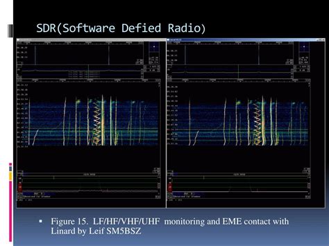 PPT SDR Software Defined Radio PowerPoint Presentation Free Download ID