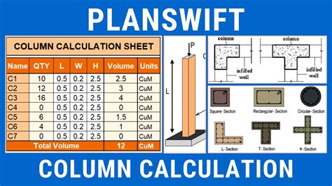 Column Volumes At Edward Mozingo Blog