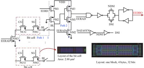 Threshold Detector Circuit