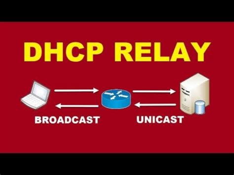 rajesh vengilot on linkedin dhcp dhcprelay networking network broadcast