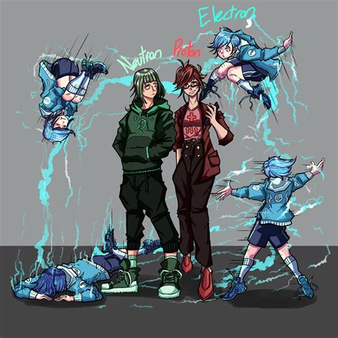 Proton Neutron And Electron By Me R Moemorphism