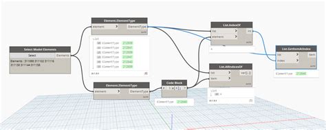 Filter System Types And Elements Together Dynamo
