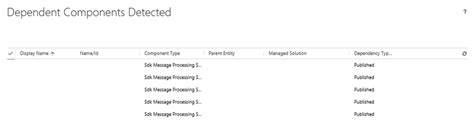 Deleting Entity With Blank Sdk Message Processing Step Dynamics Crm365 For Enterprise