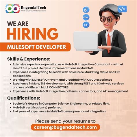 Mulesoft Mulesoftdeveloper Integrationsolutions