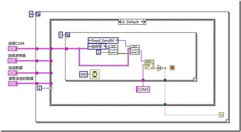 LabVIEW调用第三方exe软件或操作操作控制第三方软件界面的控件如操控烧录软件等 27699885 博客园