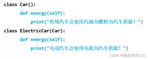 青少年python系列 42 面向对象 继承 pythonc10类的继承 electriccar继承car csdn博客