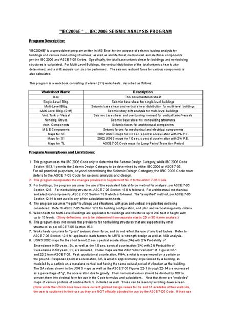 Ibc2006e Ibc 2006 Seismic Analysis Program Pdf Websites