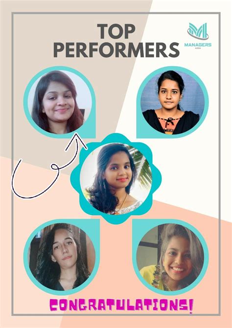 Garima Modi On Linkedin Campusambassador Internship Internship2020
