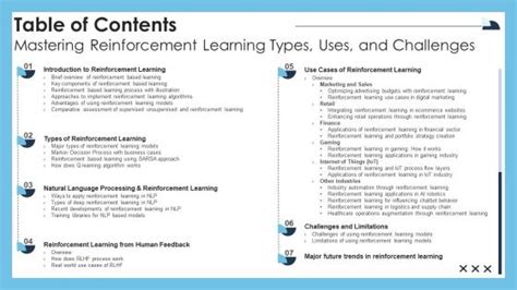 Types Of Reinforcement Learning Powerpoint Presentation And Slides Ppt