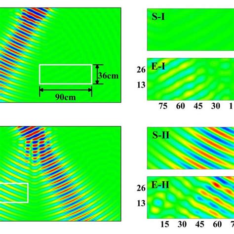 Pdf Experimental Demonstration Of Asymmetric Diffraction Based On A