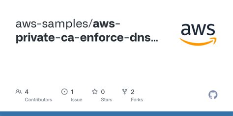 GitHub Aws Samples Aws Private Ca Enforce Dns Name Constraints