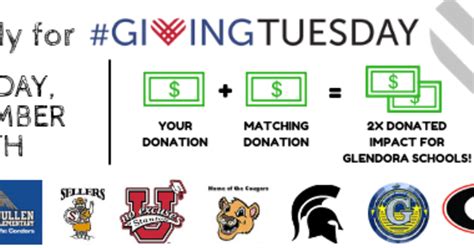 Glendora Education Foundation Givingtuesday Matching Campaign 2018