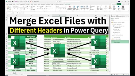 How To Merge Excel Files With Different Header Power Query Excel Youtube
