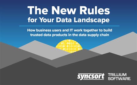 Cloud Data Quality Matters