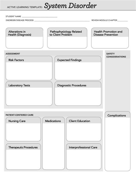 Solved Fluid Imbalance Hyperosmolar Imbalance System Disorder Fund