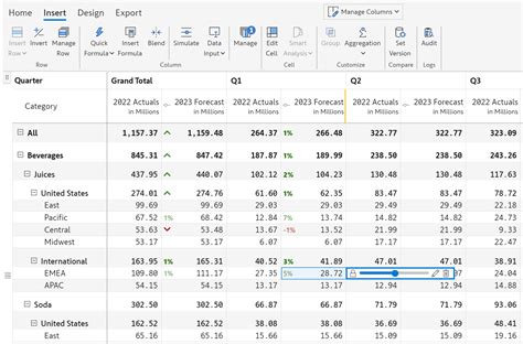 What If Simulations Scenarios In Power BI Inforiver