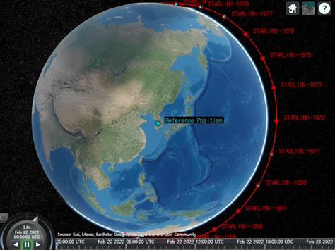 3d Satellite Orbits Implemented In Matlab 44 A One Orbit 27 Download Scientific Diagram