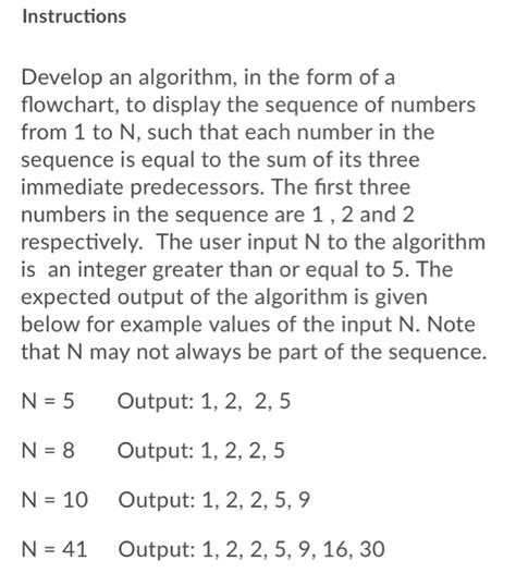 Solved Instructions Develop An Algorithm In The Form Of A