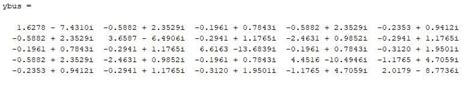 Solved Get The Zbus Matrix From The Given Ybus Matrix