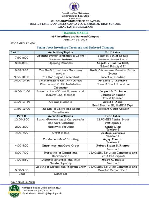 Bsp Gsp Training Matrix Download Free Pdf Youth Movements Youth Organizations
