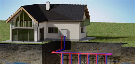 Ground Source Heat Pumps Dragon Renewable Energy