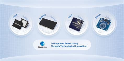 Flytronics All Rights Reserved